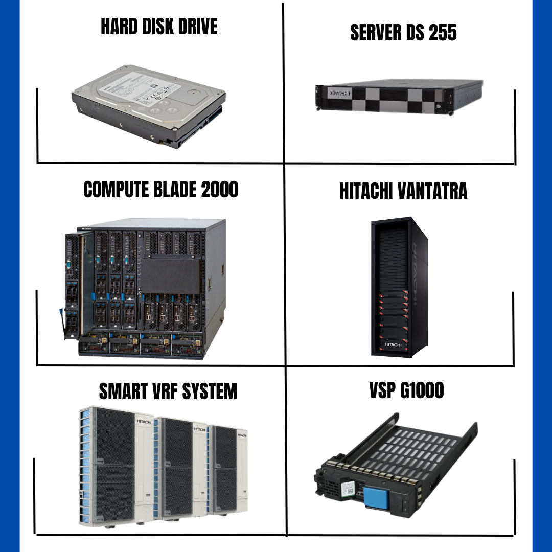 PRODUCTS – indian smart technology & technolog