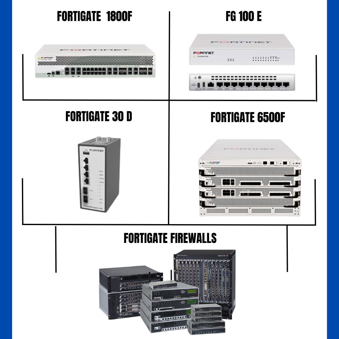 PRODUCTS – indian smart technology & technolog