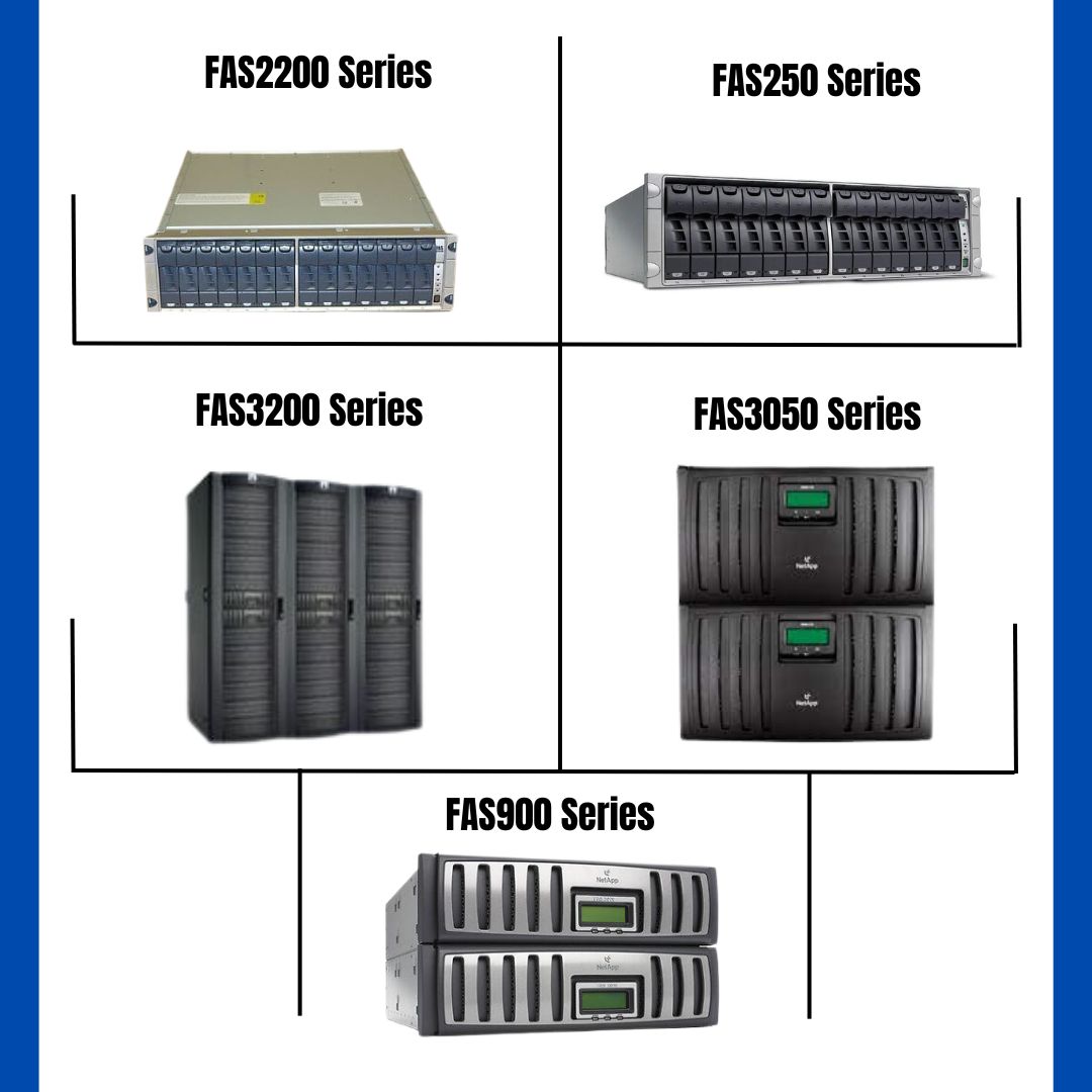 PRODUCTS – indian smart technology & technolog