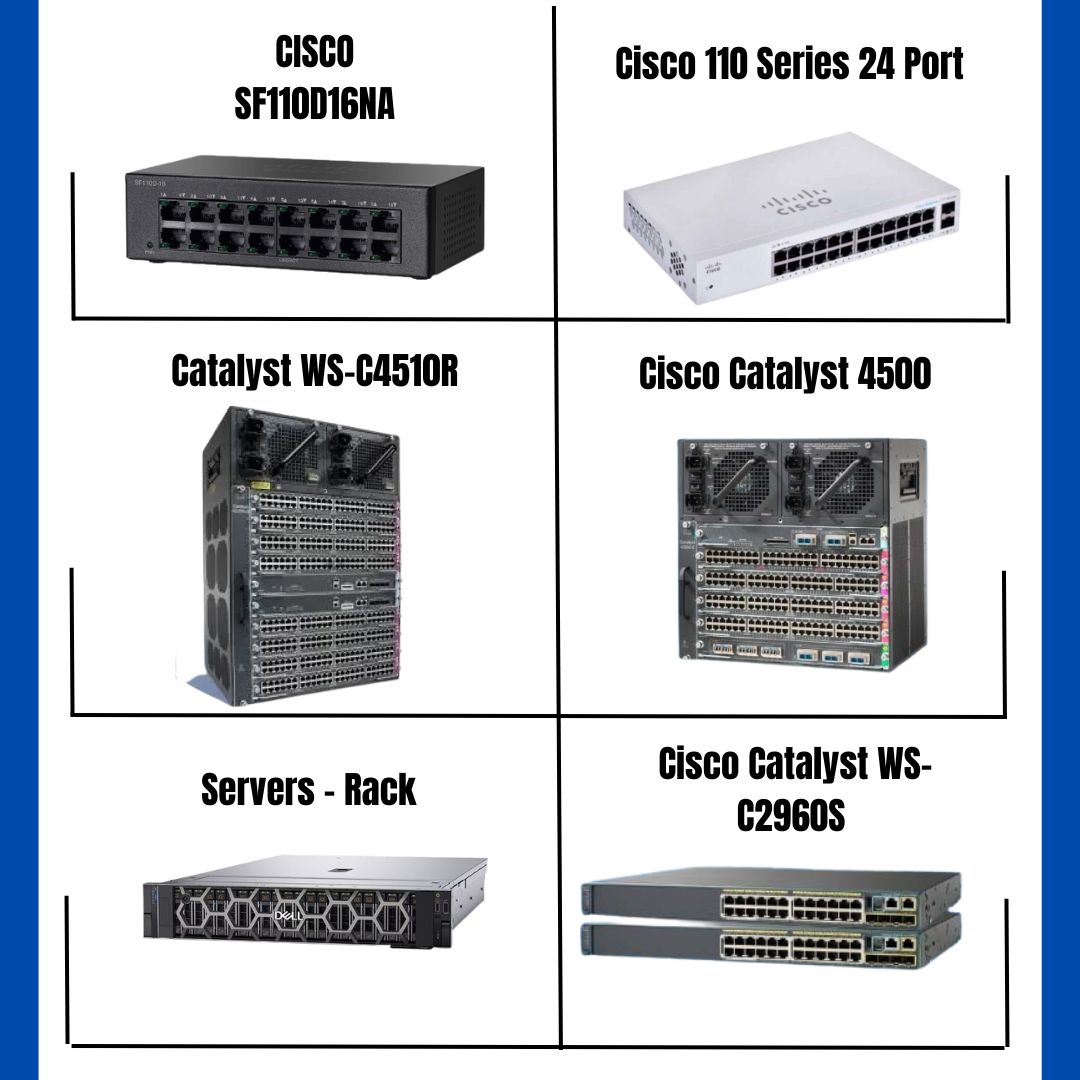 PRODUCTS – indian smart technology & technolog